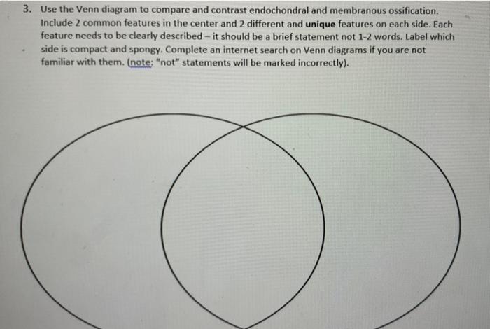 Solved 2. Use the Venn diagram to compare and contrast | Chegg.com