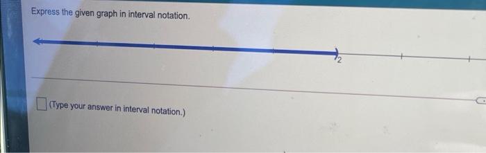 Solved Express the given graph in interval notation. (Type | Chegg.com