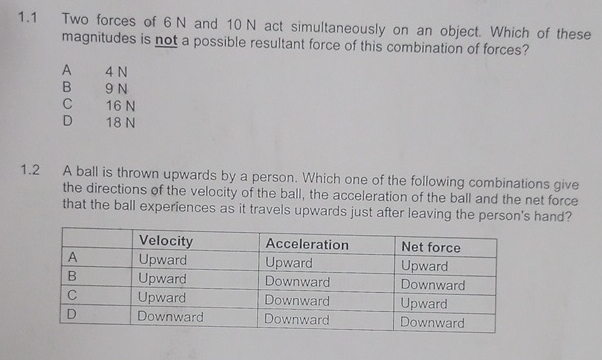 1 1 ﻿two Forces Of 6n ﻿and 10n ﻿act Simultaneously On