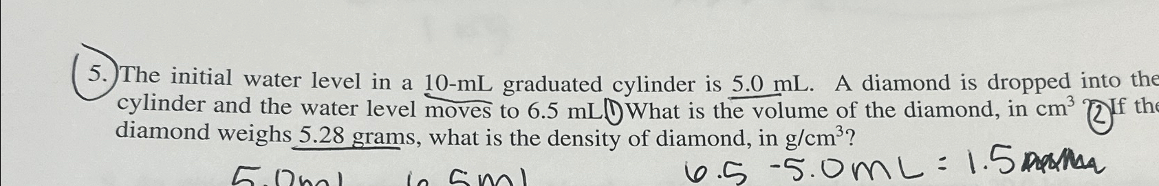 Solved The initial water level in a 10-mL ﻿graduated | Chegg.com