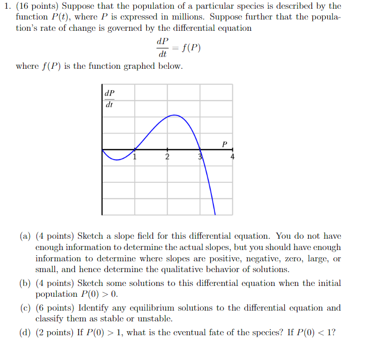 Solved (16 ﻿points) ﻿Suppose that the population of a | Chegg.com