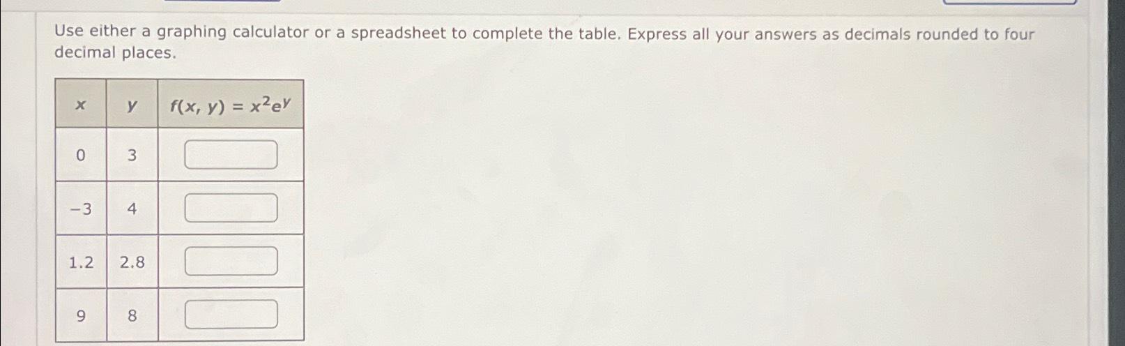 Solved Use either a graphing calculator or a spreadsheet to | Chegg.com