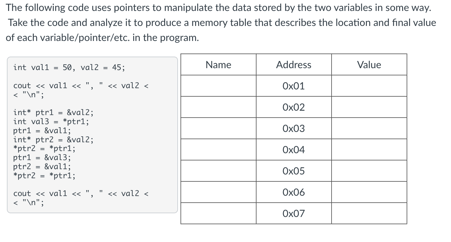 Solved The following code uses pointers to manipulate the | Chegg.com Solved The following code uses pointers to manipulate the | Chegg.com