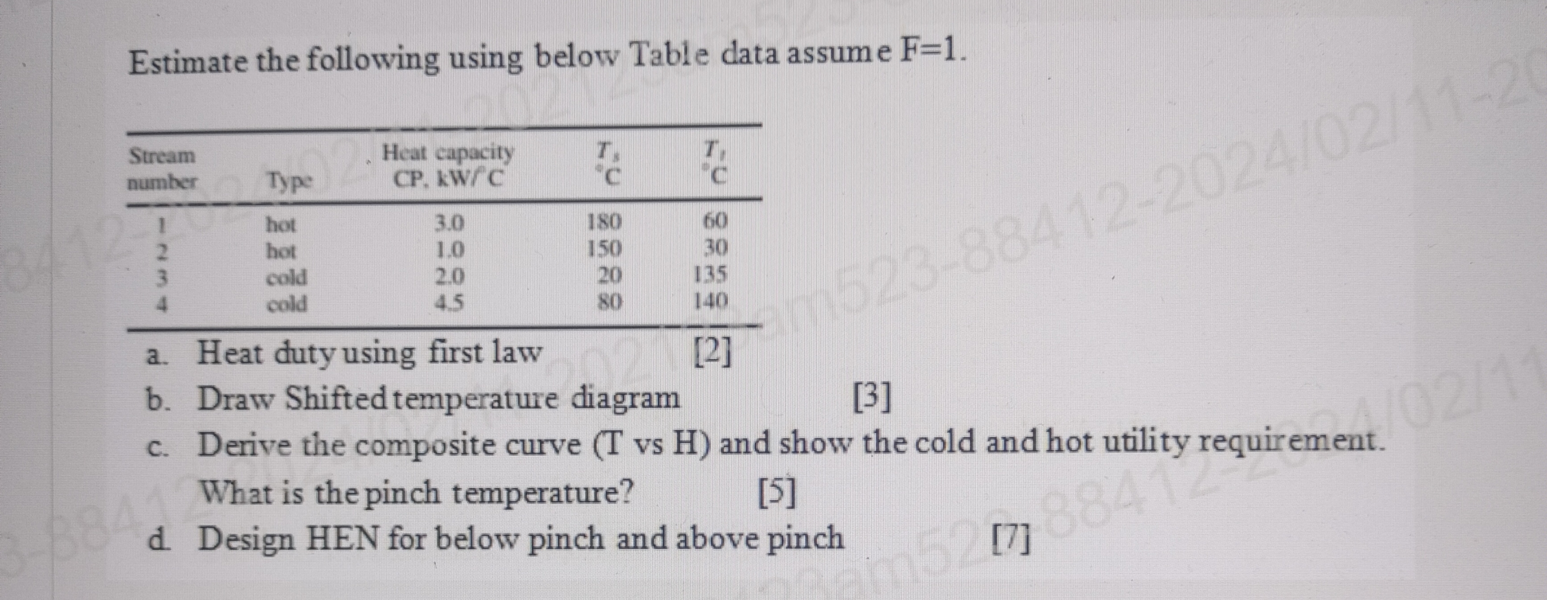 Solved Estimate the following using below Table data assume | Chegg.com