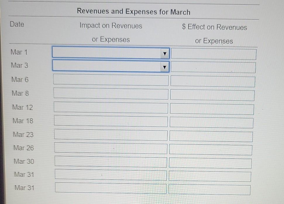 Solved State whether each transaction would increase | Chegg.com