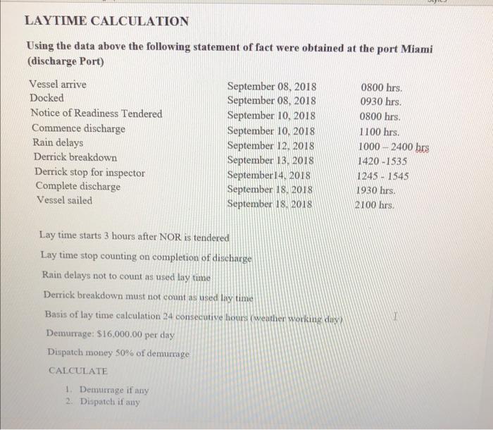 Solved LAYTIME CALCULATION Using the data above the | Chegg.com