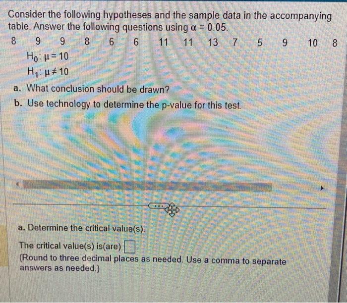 Solved Consider the following hypotheses and the sample data | Chegg.com