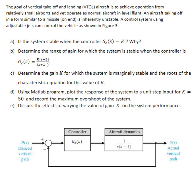 The goal of vertical take-off and landing (VTOL) | Chegg.com