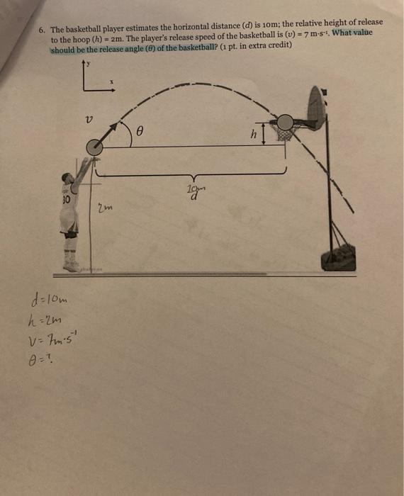 Solved 6. The basketball player estimates the horizontal | Chegg.com