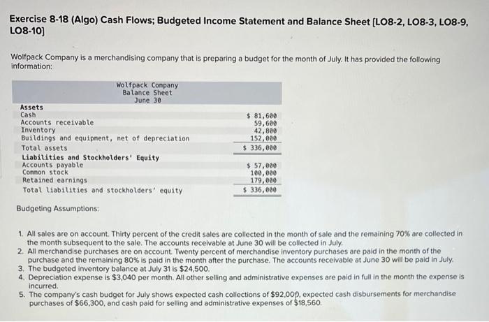 Solved Exercise 8-18 (Algo) Cash Flows; Budgeted Income | Chegg.com
