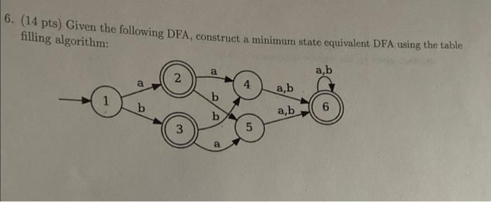 Solved 6. (14 pts) Given the following DFA, construct a | Chegg.com
