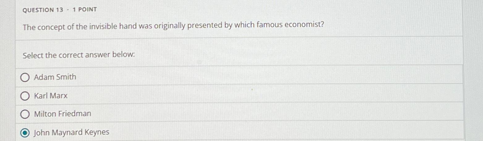 Solved QUESTION 13 - 1 ﻿POINTThe concept of the invisible | Chegg.com