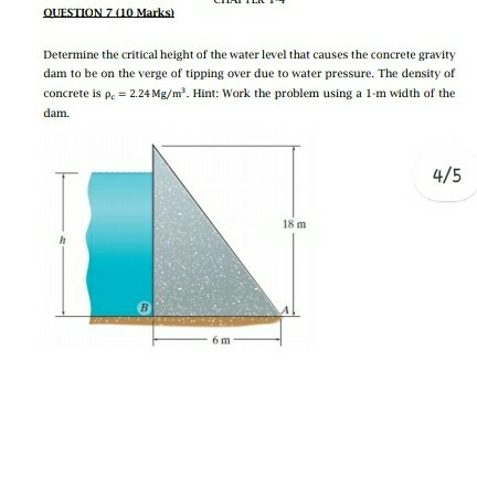Solved QUESTION 7 (10 Marks) Determine the critical height | Chegg.com