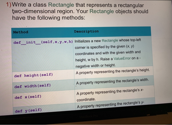 Solved 1 Write A Class Rectangle That Represents A