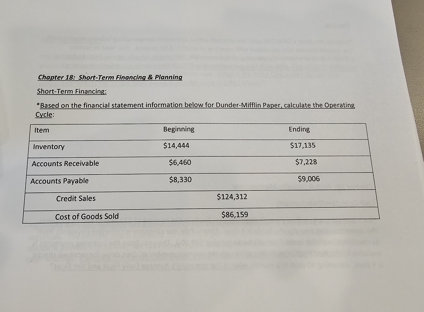 Solved Chapter 18: Short-Term Financing & PlanningShort-Term | Chegg.com