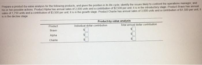 Solved Prepare a product by value analysis for the following | Chegg.com