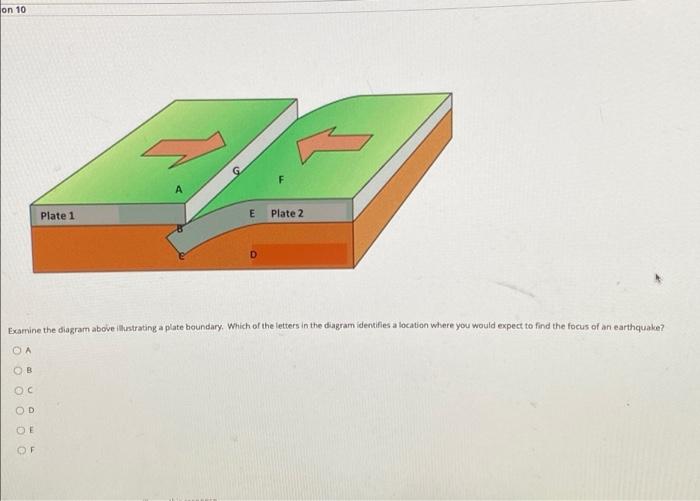 Solved Question 8 Alfred Wegener first proposed the theory | Chegg.com Solved Question 8 Alfred Wegener first proposed the theory | Chegg.com