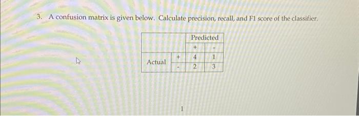Solved 3. A confusion matrix is given below. Calculate | Chegg.com