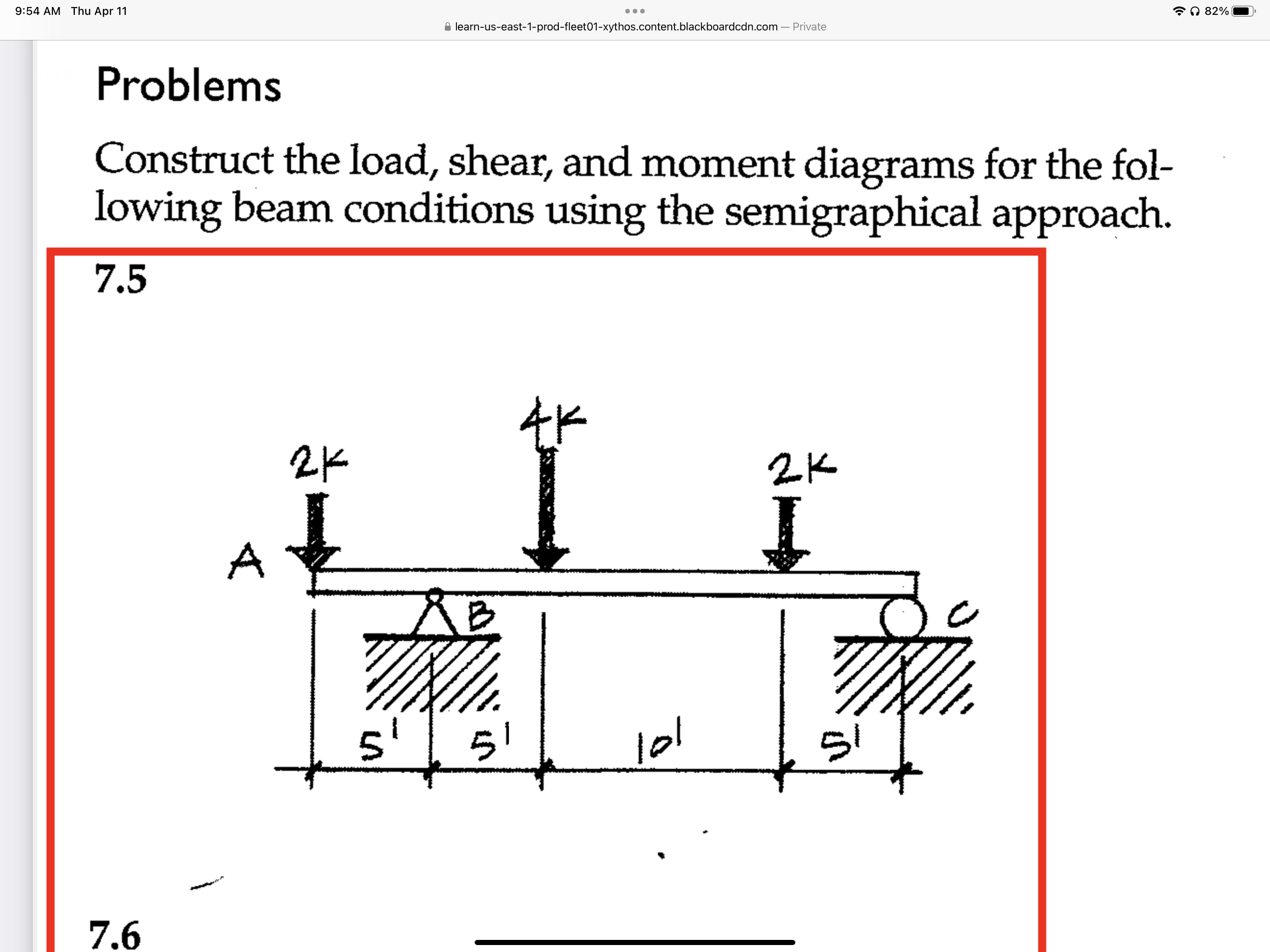 Solved ProblemsConstruct the load, shear, and moment | Chegg.com