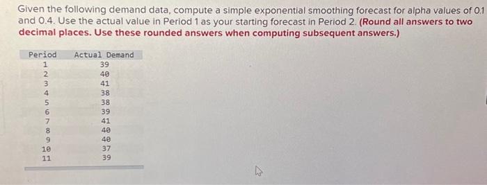 Solved Given the following demand data, compute a simple | Chegg.com
