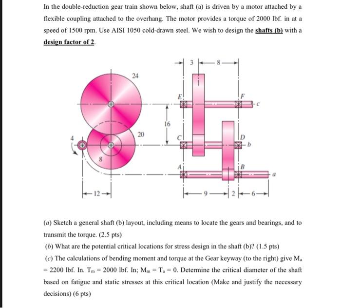 Solved In the double-reduction gear train shown below, shaft | Chegg.com