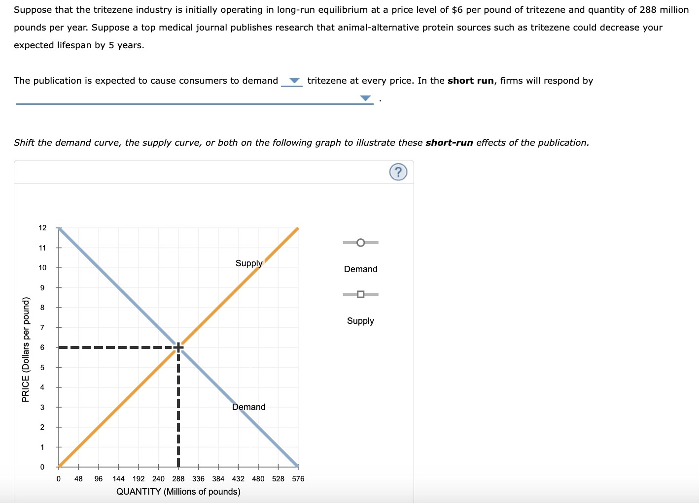 Solved Suppose that the tritezene industry is initially | Chegg.com