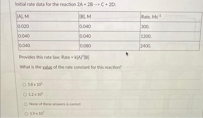 Solved Initial Rate Data For The Reaction 2a 2b→c 2d