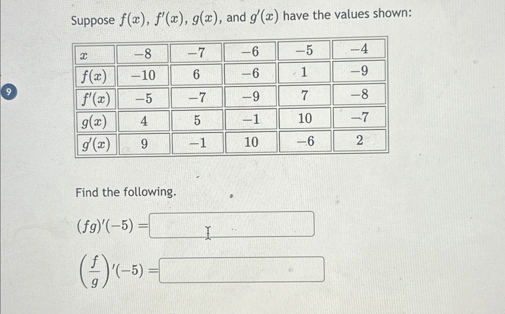 Solved Suppose f(x),f'(x),g(x), ﻿and g'(x) ﻿have the values | Chegg.com