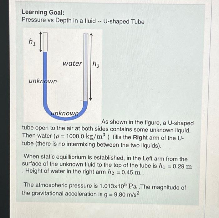 Learning Goal: Pressure vs Depth in a fluid -- | Chegg.com
