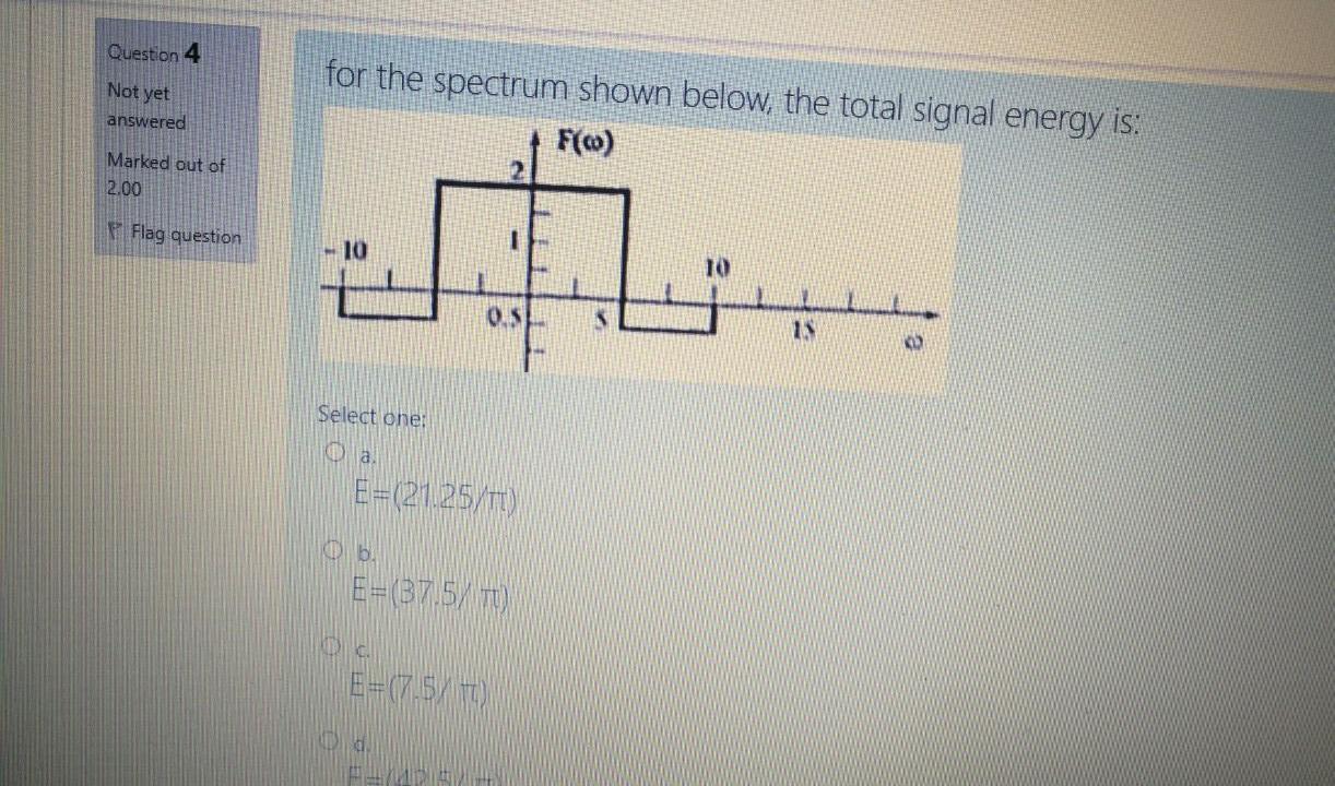 Solved Question 4 Not yet for the spectrum shown below, the | Chegg.com