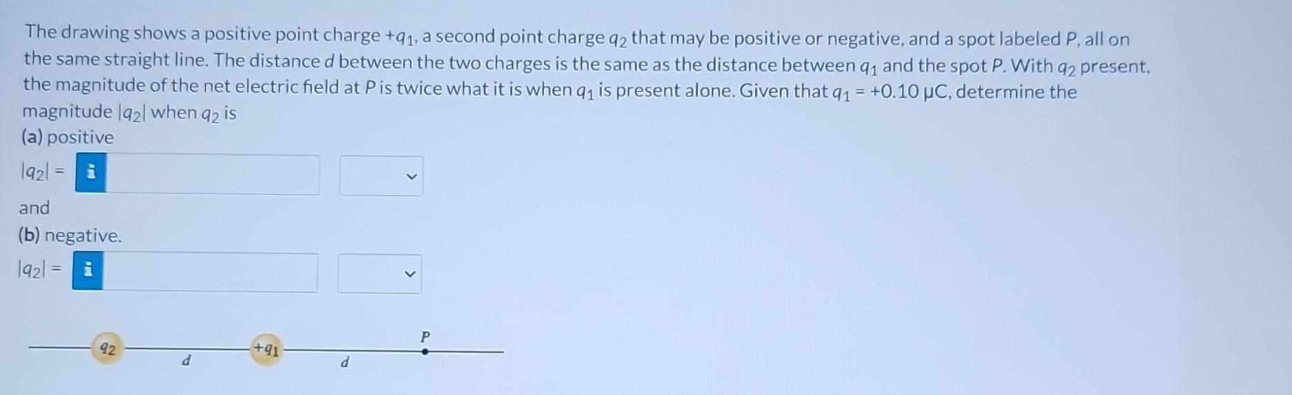Solved The drawing shows a positive point charge +q1, a | Chegg.com