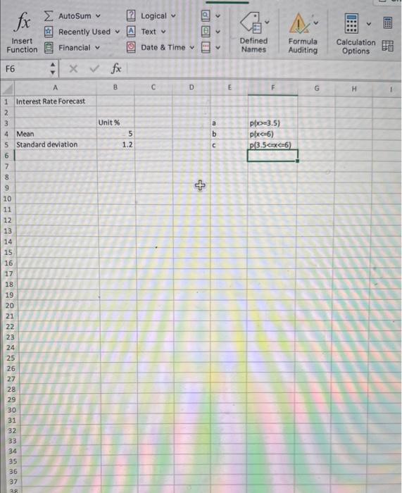 Solved 7 (Chapter 7). A consensus forecast is the average of | Chegg.com