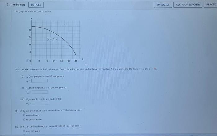 Solved The graph of the hinction ris given th= (ii) Ae | Chegg.com