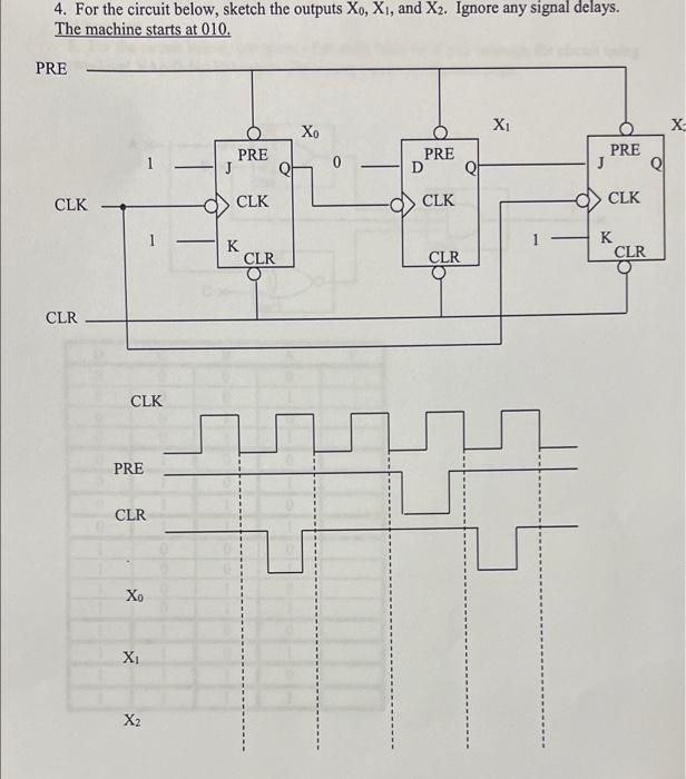 Solved 4. For the circuit below, sketch the outputs X0,X1, | Chegg.com