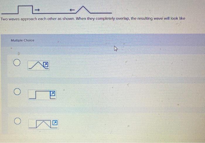 Solved Two waves approach each other as shown. When they | Chegg.com