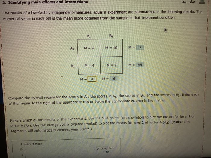 Solved 2. Identifying main effects and interactions Aa Aa | Chegg.com