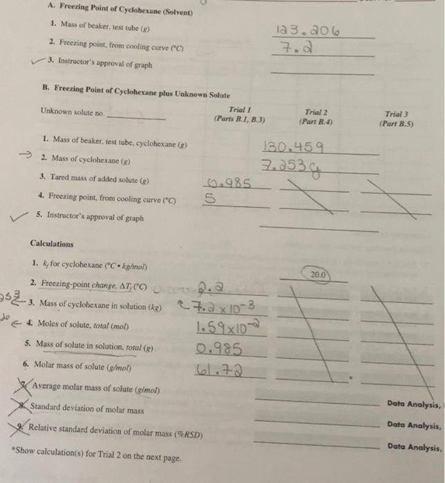 Solved A. Freezing Point of Cyclohexane (Solvent) 1. Mass of | Chegg.com