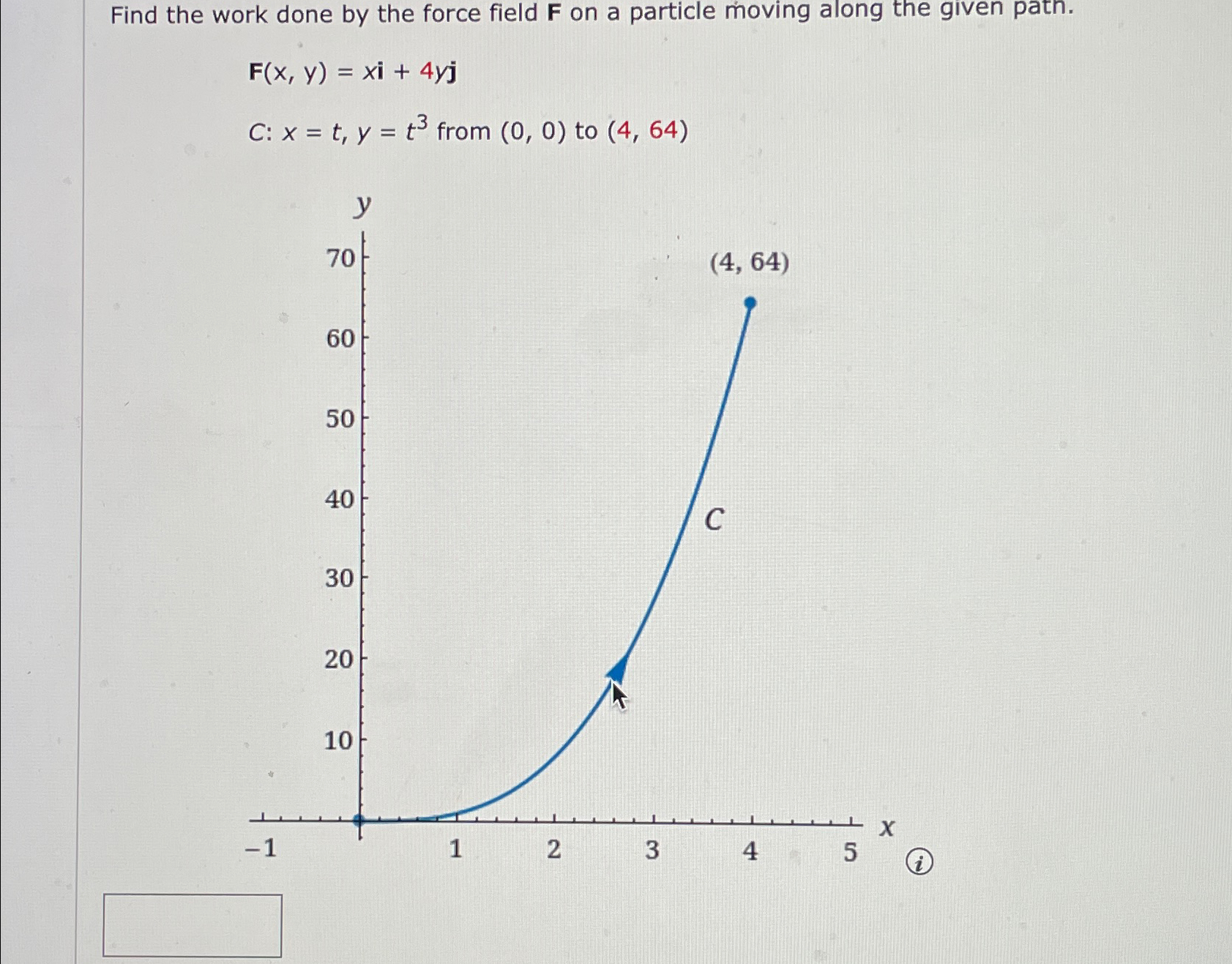 Solved Find the work done by the force field F ﻿on a | Chegg.com