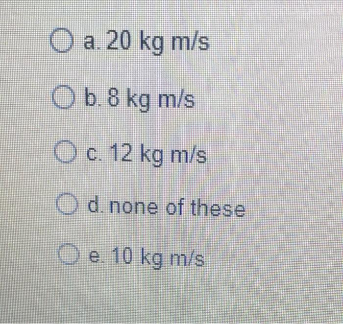 Solved A net force vs time curve is shown below. The | Chegg.com