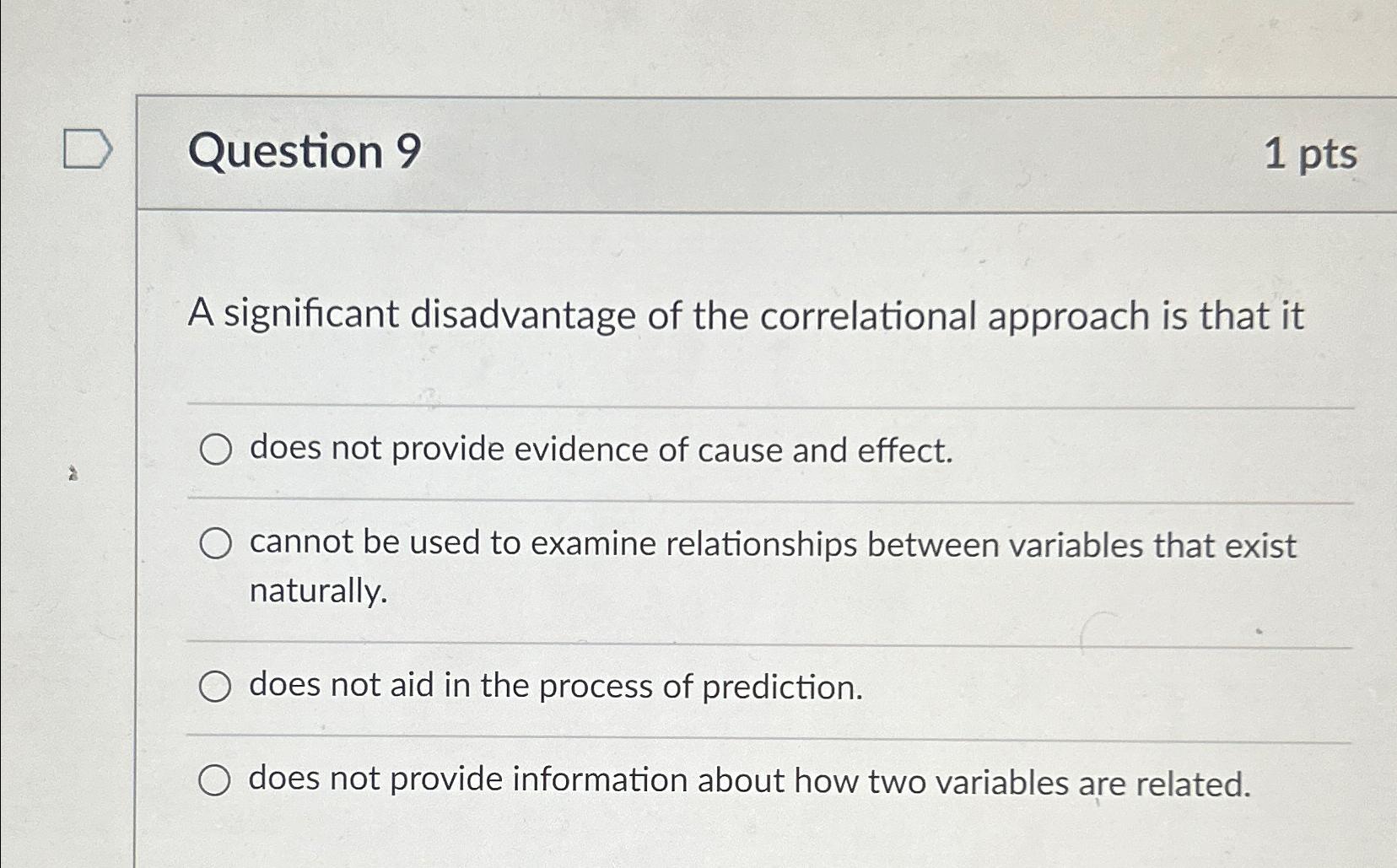 Solved Question 91 ﻿ptsA significant disadvantage of the | Chegg.com