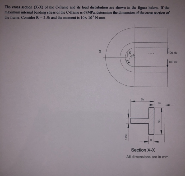 Solved The cross section (X-X) of the C-frame and its load | Chegg.com