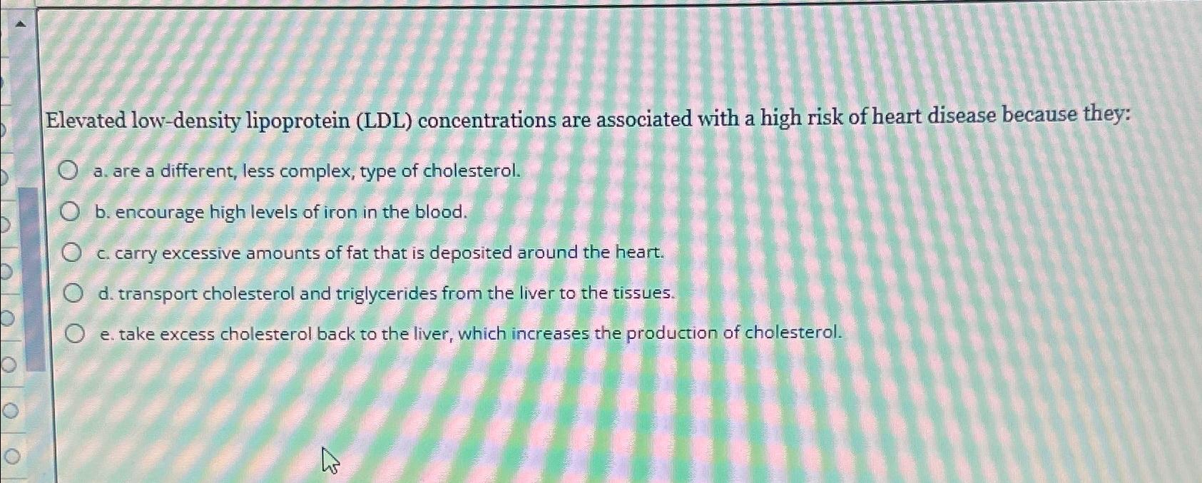 Solved Elevated low-density lipoprotein (LDL) | Chegg.com
