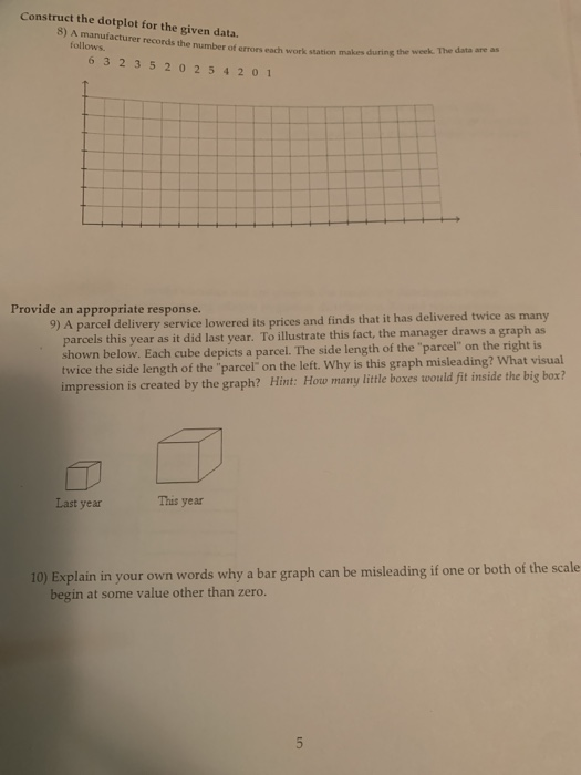 Solved Construct The Dotplot For The Given Data 8 A