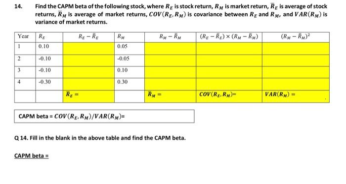 Solved 14. Find the CAPM beta of the following stock, where | Chegg.com