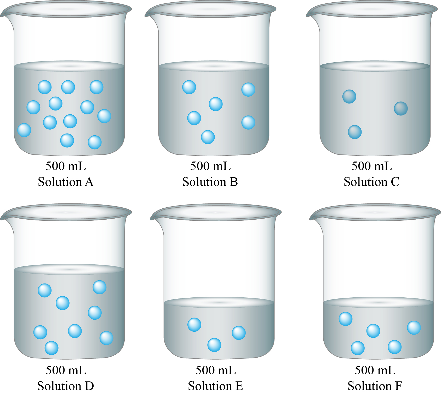 Solved: Chapter 5 Problem 69AC Solution | Bundle: Principles Of ...
