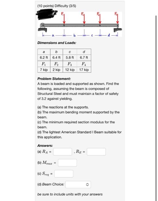 Solved Dimensions and Loads: Problem Statement: A beam is | Chegg.com