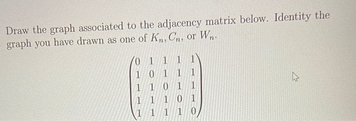 Solved Draw the graph associated to the adjacency matrix | Chegg.com