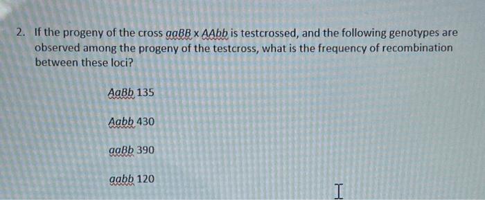 Solved 2. If the progeny of the cross aaBB×AAbb is | Chegg.com