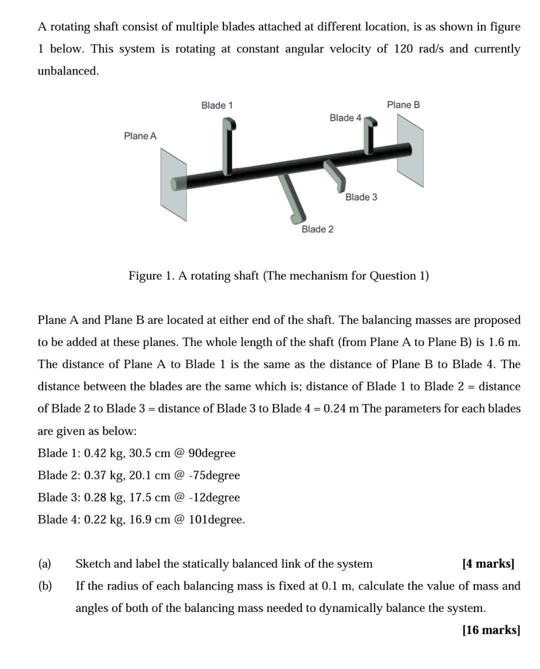 Solved A rotating shaft consist of multiple blades attached | Chegg.com
