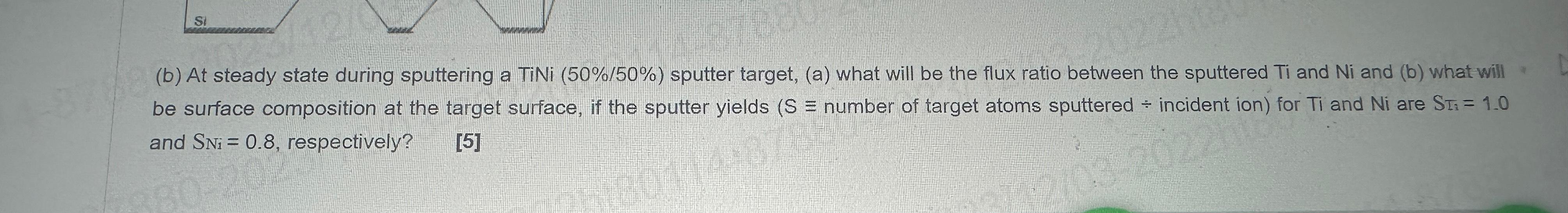 Solved (b) ﻿At steady state during sputtering a TiNi | Chegg.com